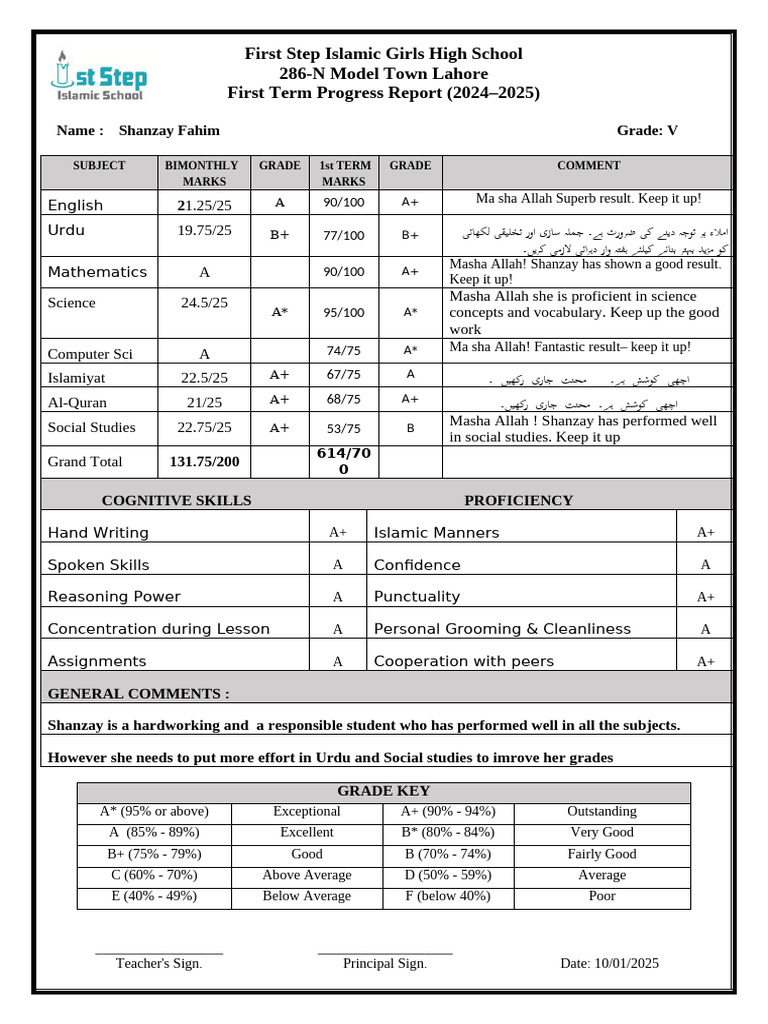First_Term_Result_Sheet | PDF | Learning | Cognition