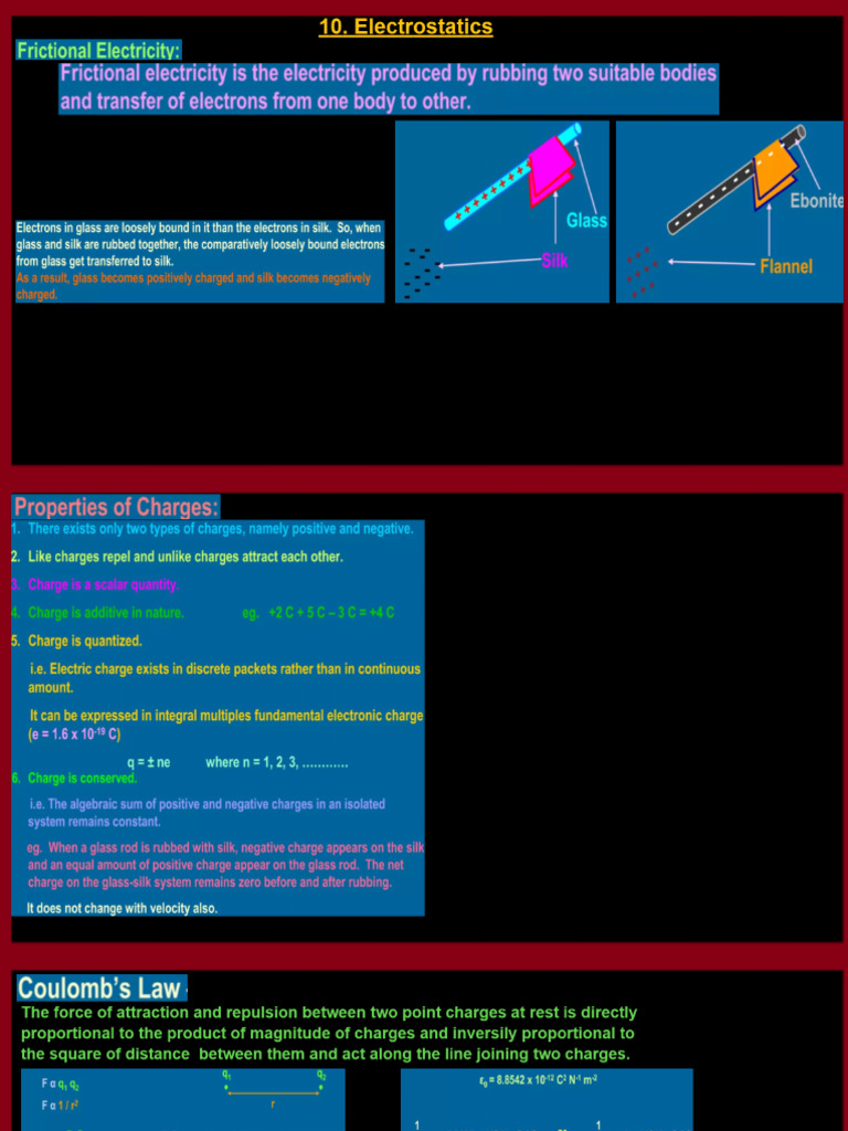 Electrostatics (Class-11) | PDF