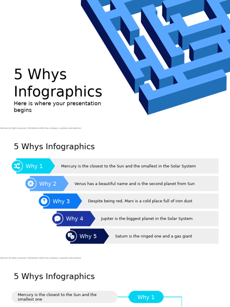 5 Whys Infographics by Slidesgo | PDF | Planets | Saturn
