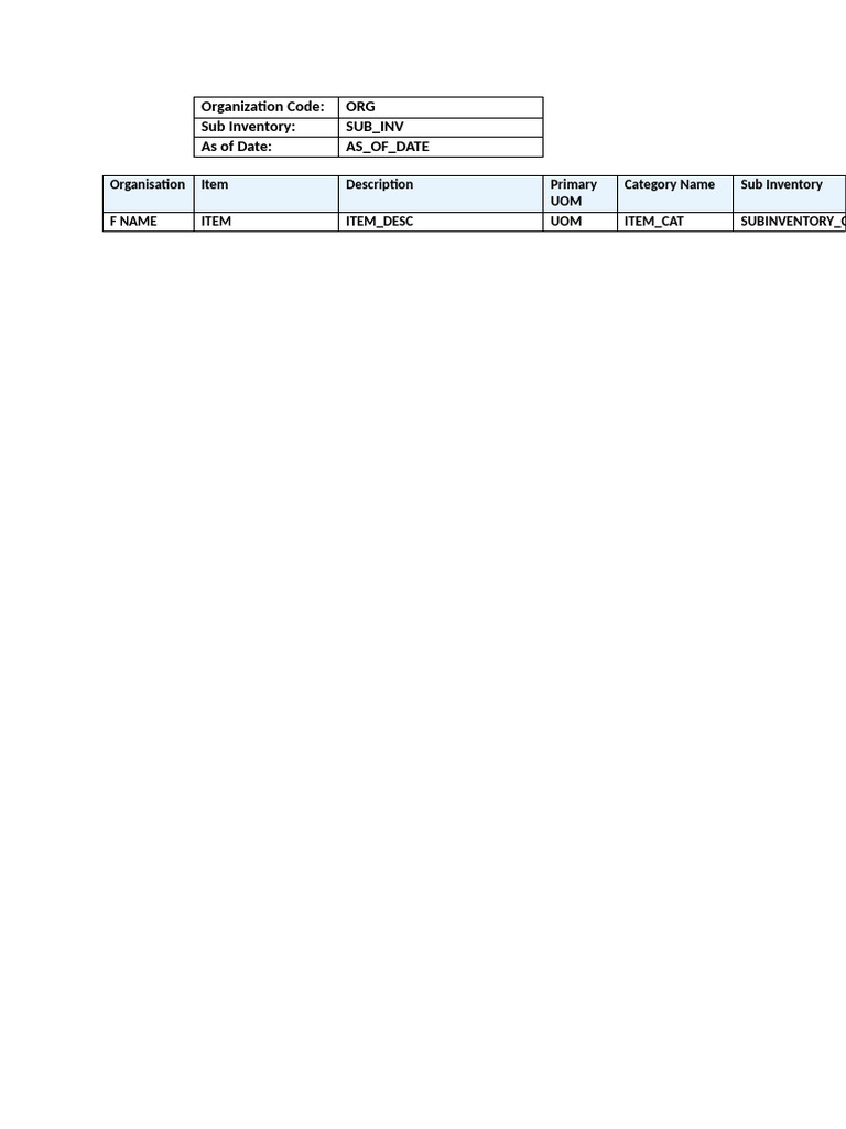 Scc Inv Aging Report Layout | PDF