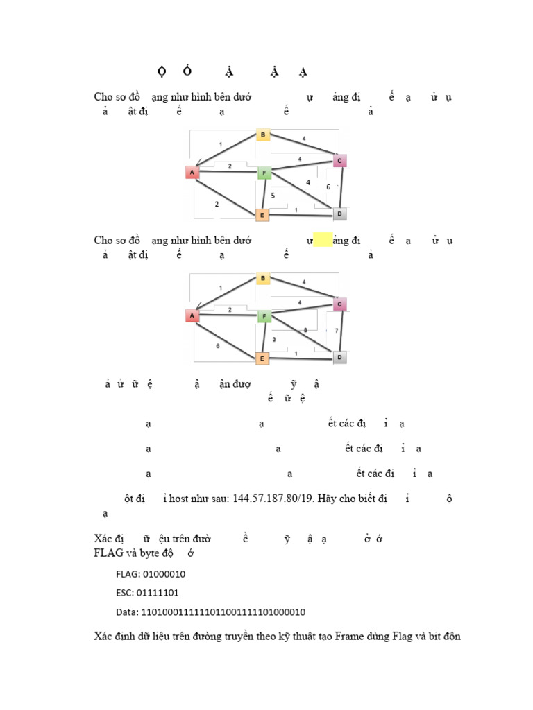 Bait Apon Tap | PDF