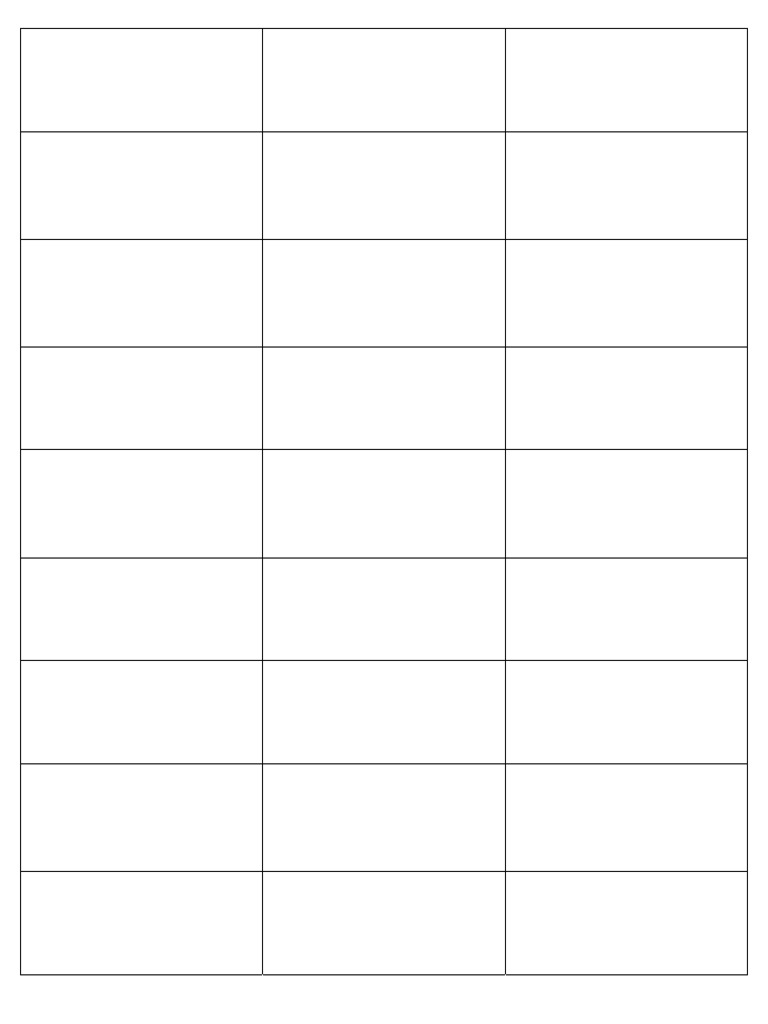 03 AP Ion Flash Cards | PDF
