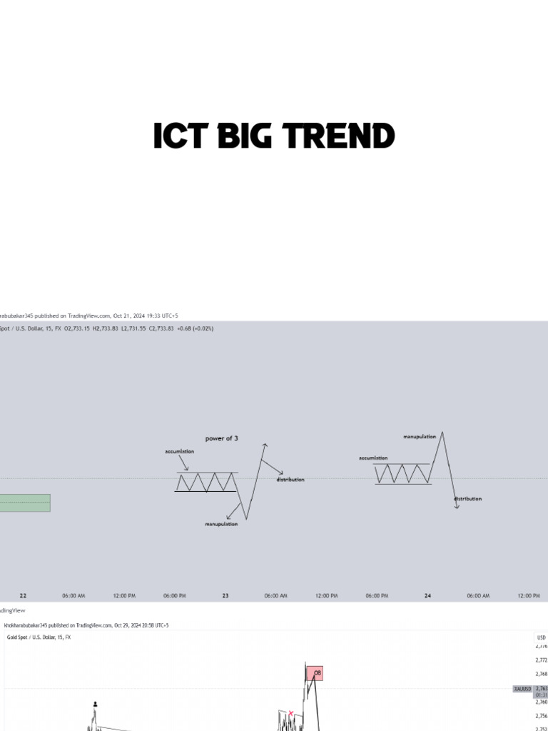 ICT BIG Trend | PDF