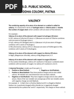 Valency Chart | PDF | Valence (Chemistry) | Sulfate