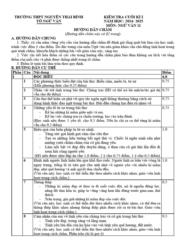 11 HDC Nguvan Cuoiki1 | PDF