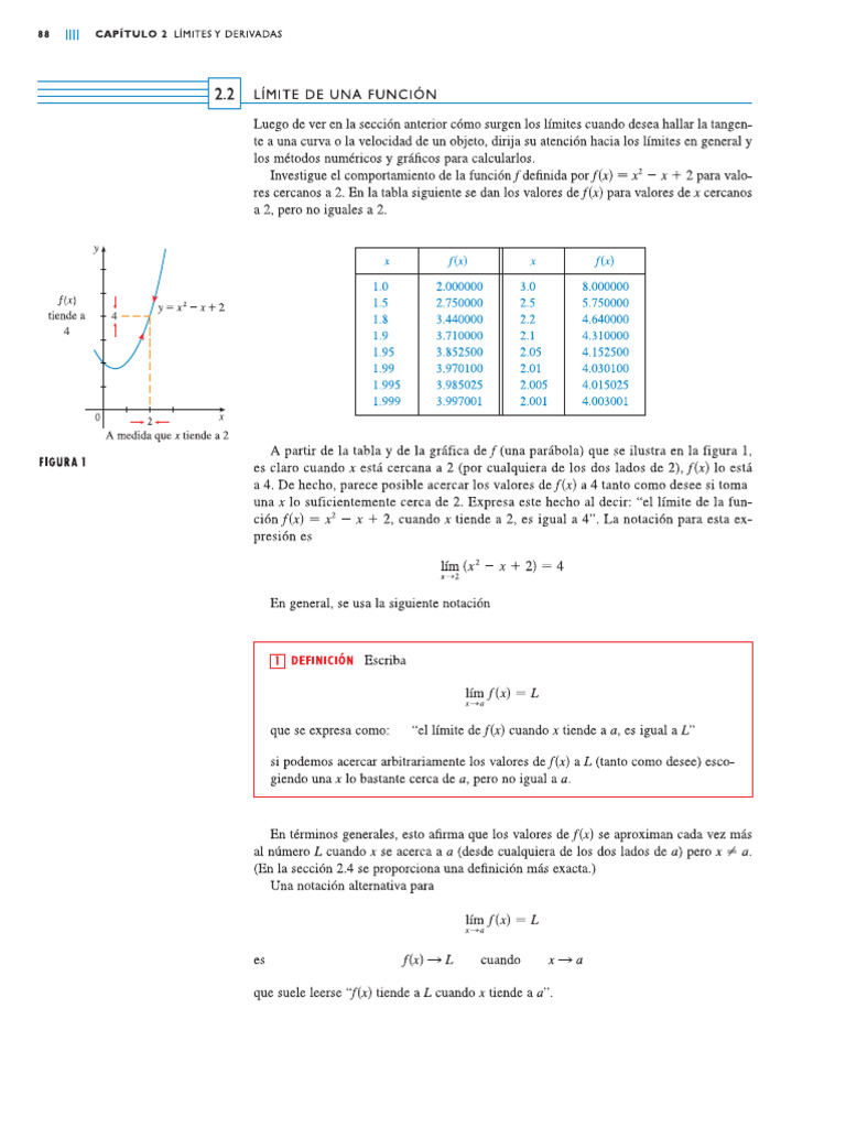 Limite de Una Funcion | PDF