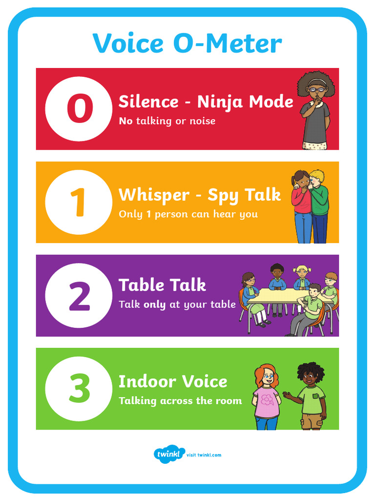 Voiceometer-Display-Poster Ver 7 | PDF