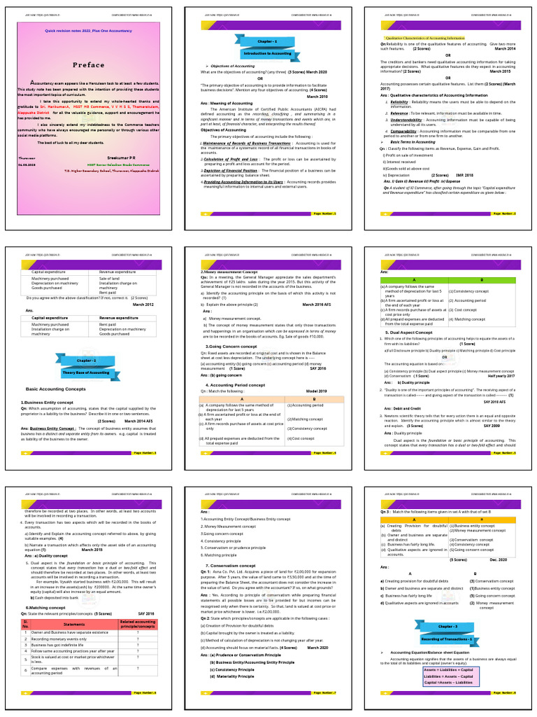 Plus One Accountancy Micro Full | PDF | Debits And Credits | Expense