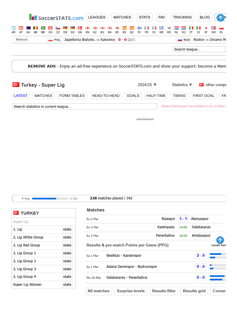 Turkey Super Lig Standings 2023/24 | PDF | Association Football ...