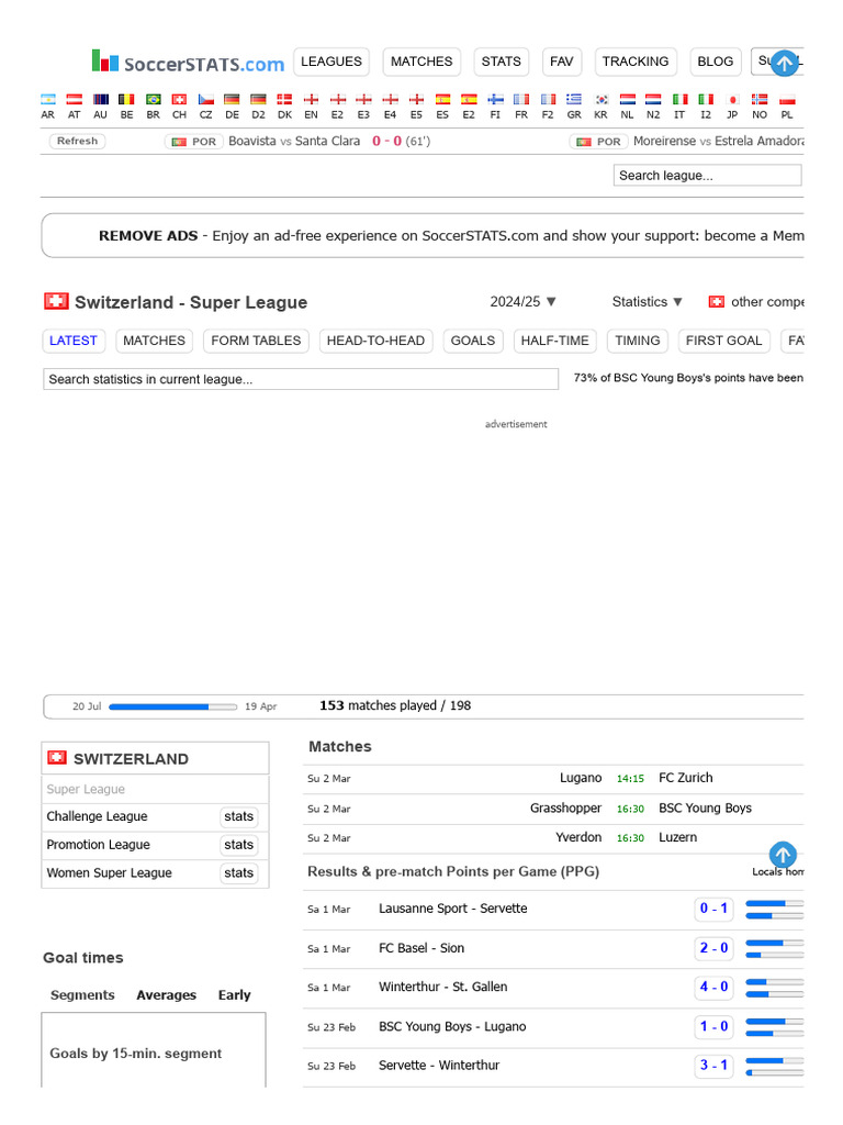Switzerland Super League 2024/25 Table | PDF | Association Football ...