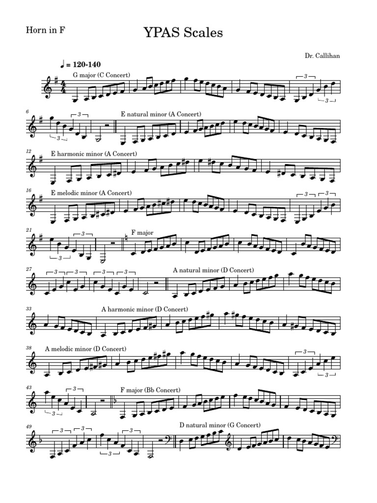 7 Horn Scales | PDF | Minor Scale | Pitch (Music)