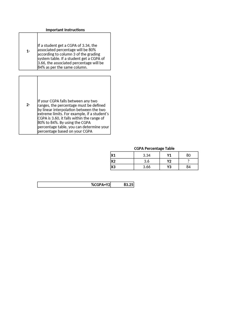CGPA Percentage Formula | PDF