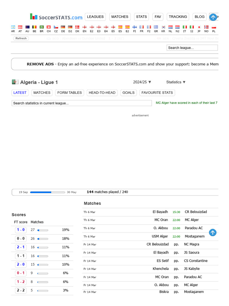 Algeria - Ligue 1 table, stats, form and results | PDF | National ...