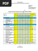 SGT Lam, Christopher DA Form 5164-R Hands-On Evaluation | PDF