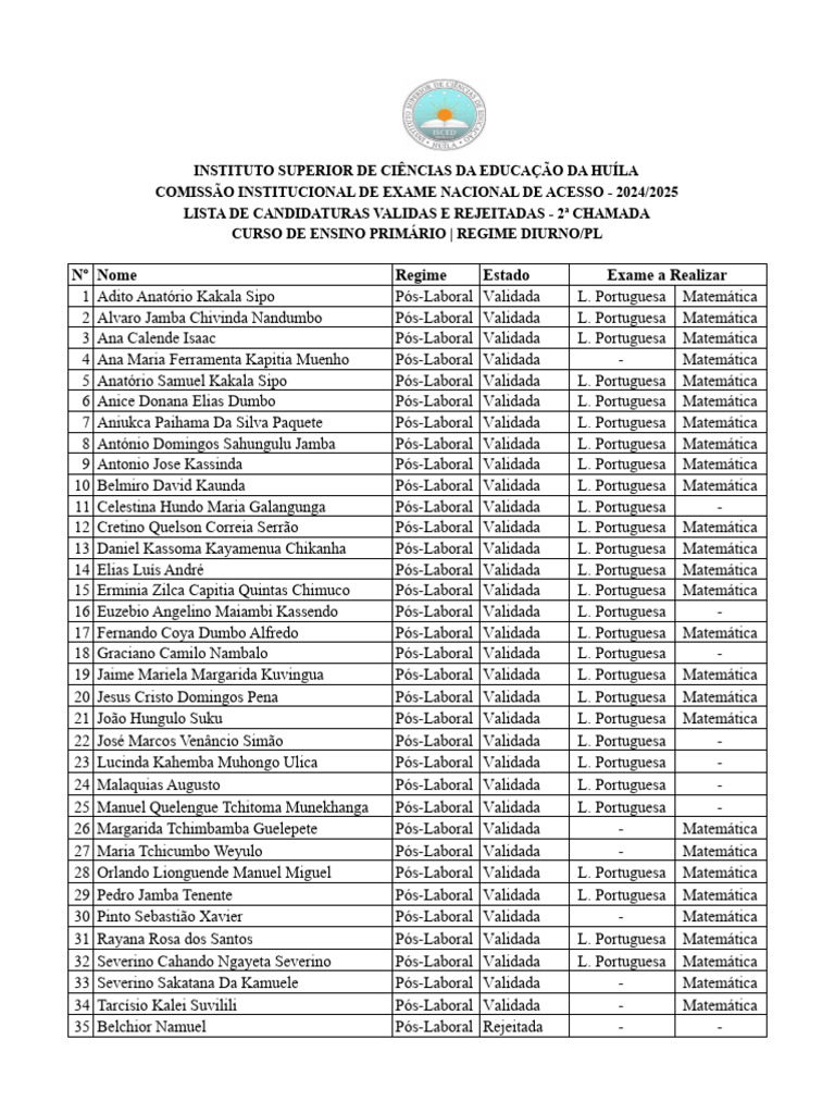 Listas 2 Chamada 2024 - 2025 | PDF | Portugal