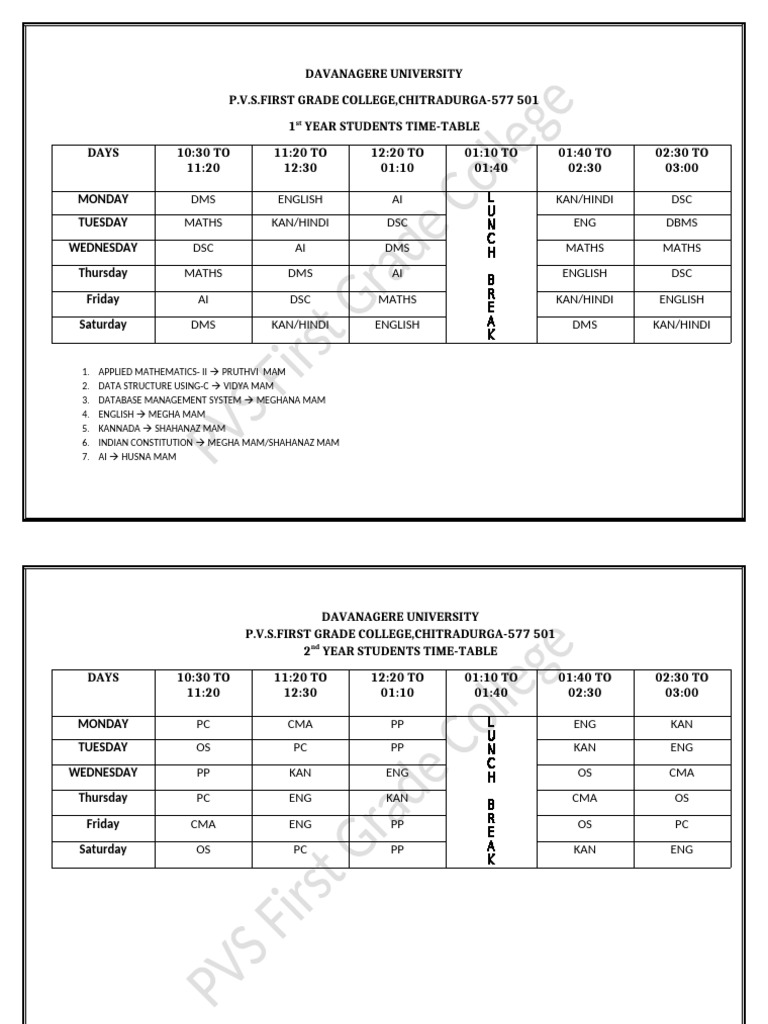 1st & 2nd YEAR TIME TABLE | PDF