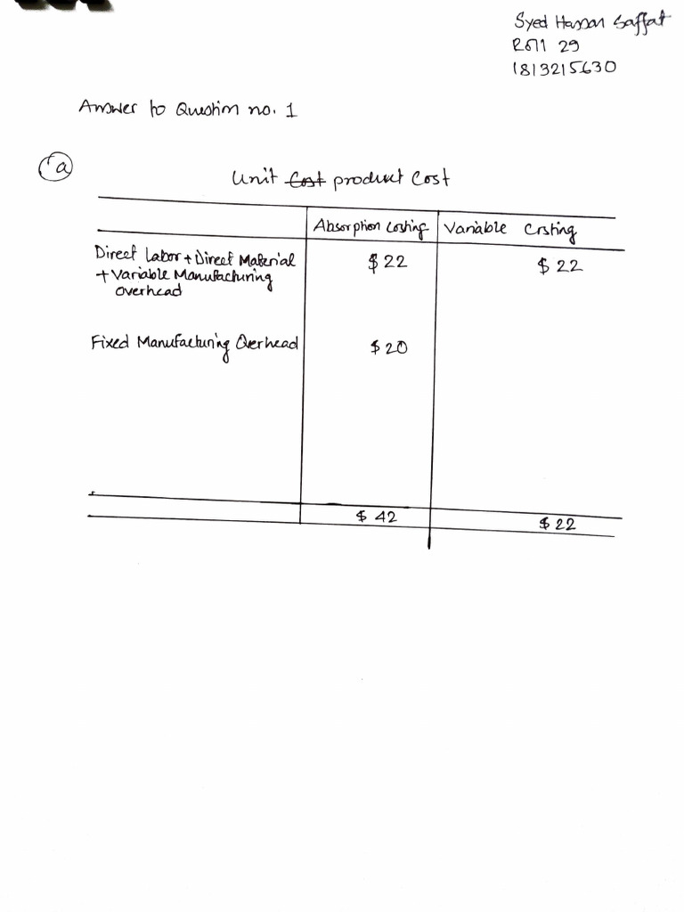 Act Answers For Final | PDF