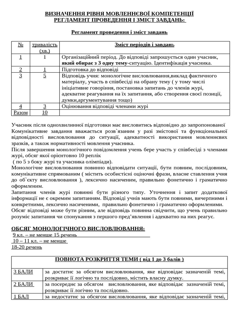 reglament_provedennia_i_zmist_zavdan | PDF