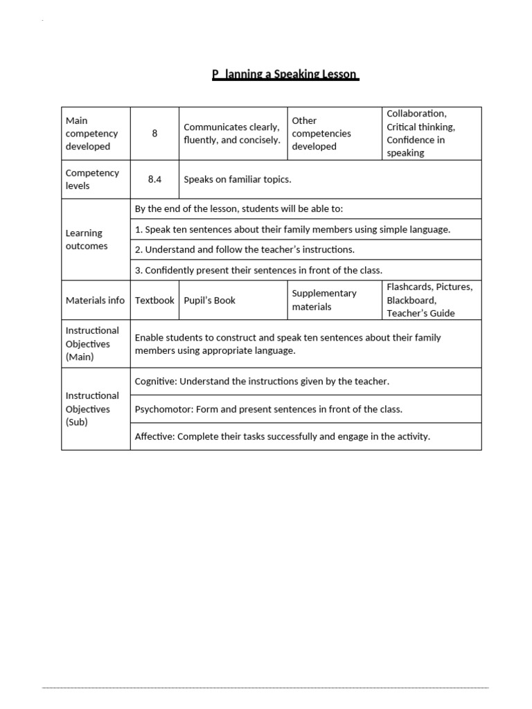 Speaking Lesson Plan: Family Topics | PDF | Teachers | Behavioural Sciences