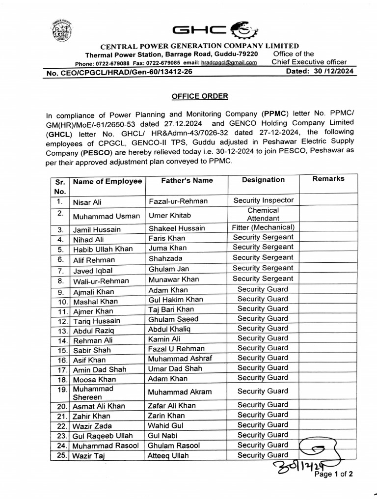 Relieving Order Employees adjusted in PESCO | PDF