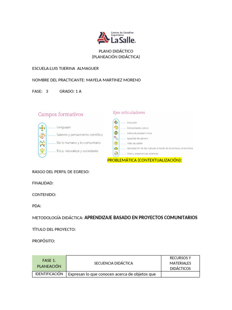 Aprendizaje Basado en Proyectos Comunitarios | PDF