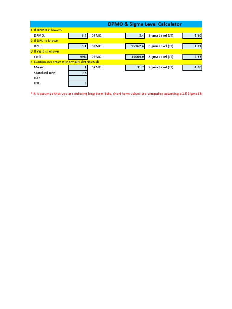 Sigma Level Calculator v2 | PDF | Teaching Methods & Materials