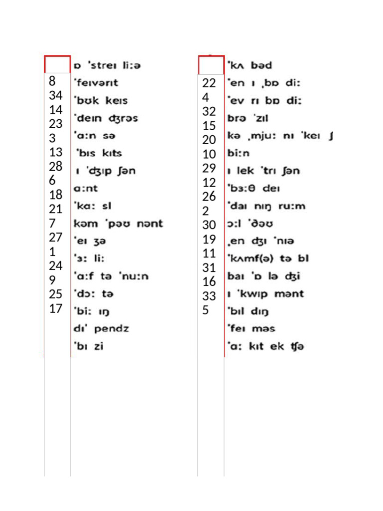 Exercise Phonetics Symbols | PDF