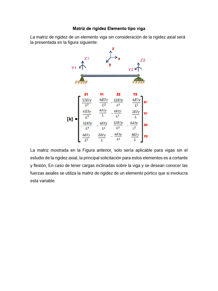Formulas y Tablas para Rigideces | PDF