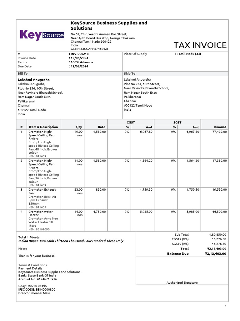 Invoices | PDF | Economy Of India