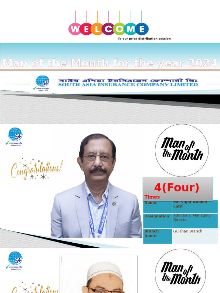 Man of The Month-2024 | PDF