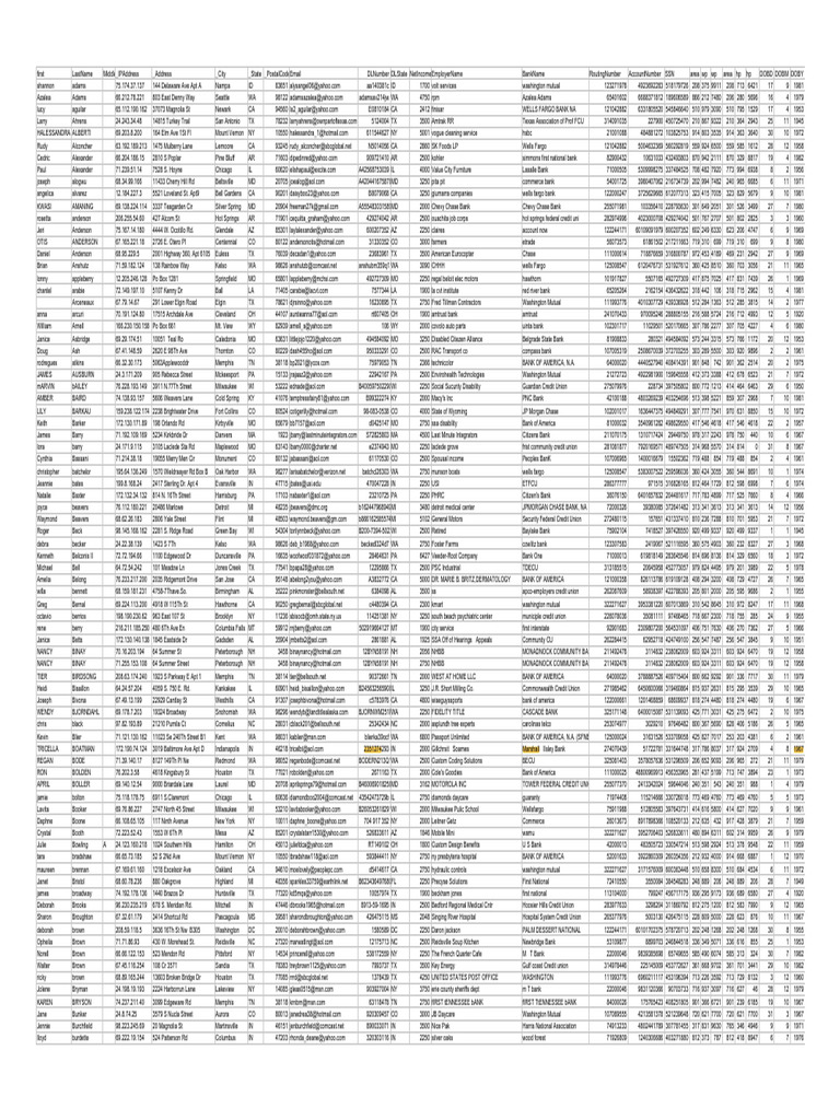 Info For Fullz | PDF | Publicly Traded Companies Of The United States ...