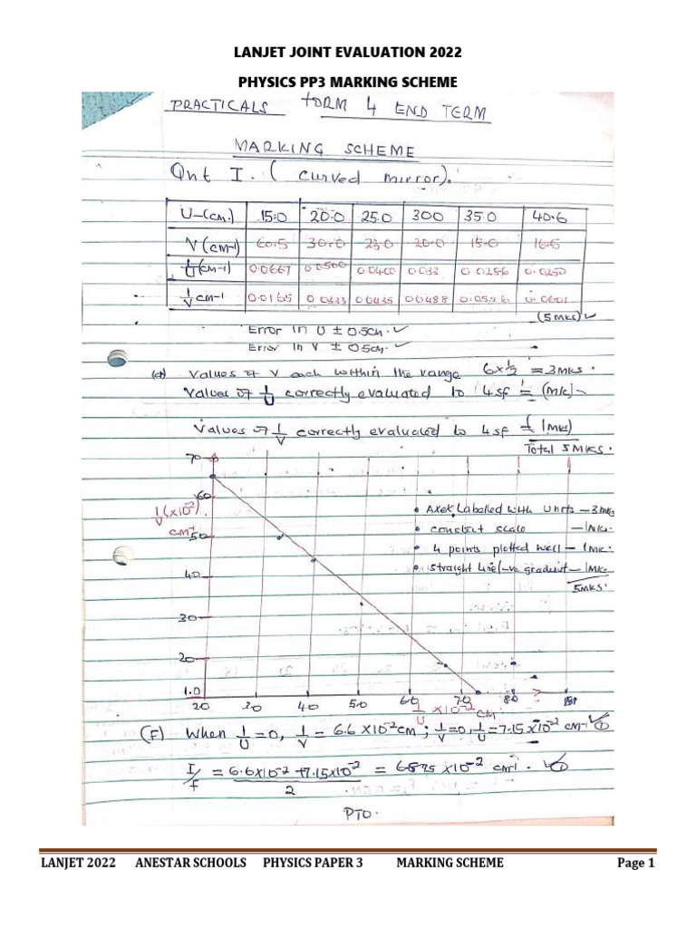 LANJET 2022 Physics Paper 3 Marking Scheme | PDF