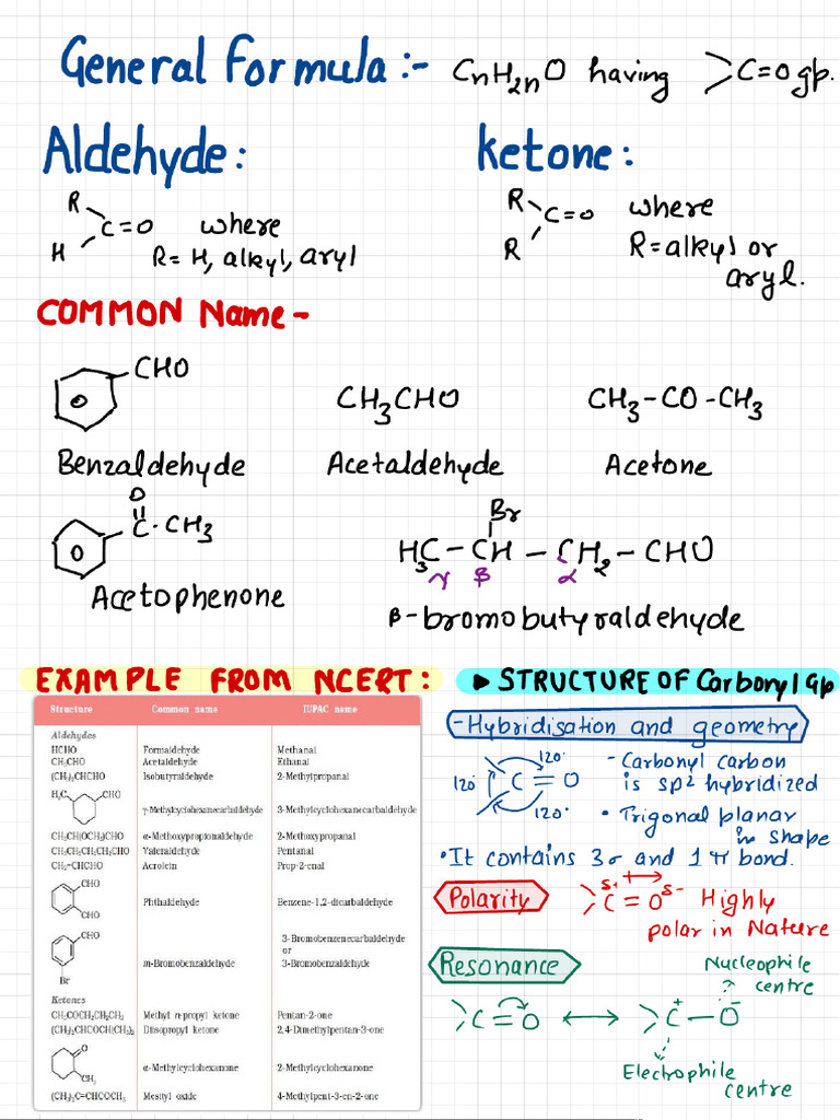Class 12- Aldehyde, Ketone & Carboxylic Acid | PDF