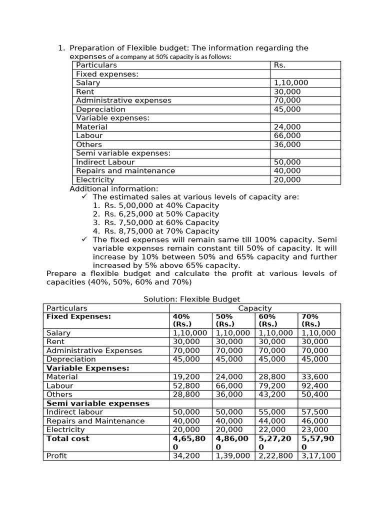 Flexible and Master Budget | PDF | Cost Of Goods Sold | Cost