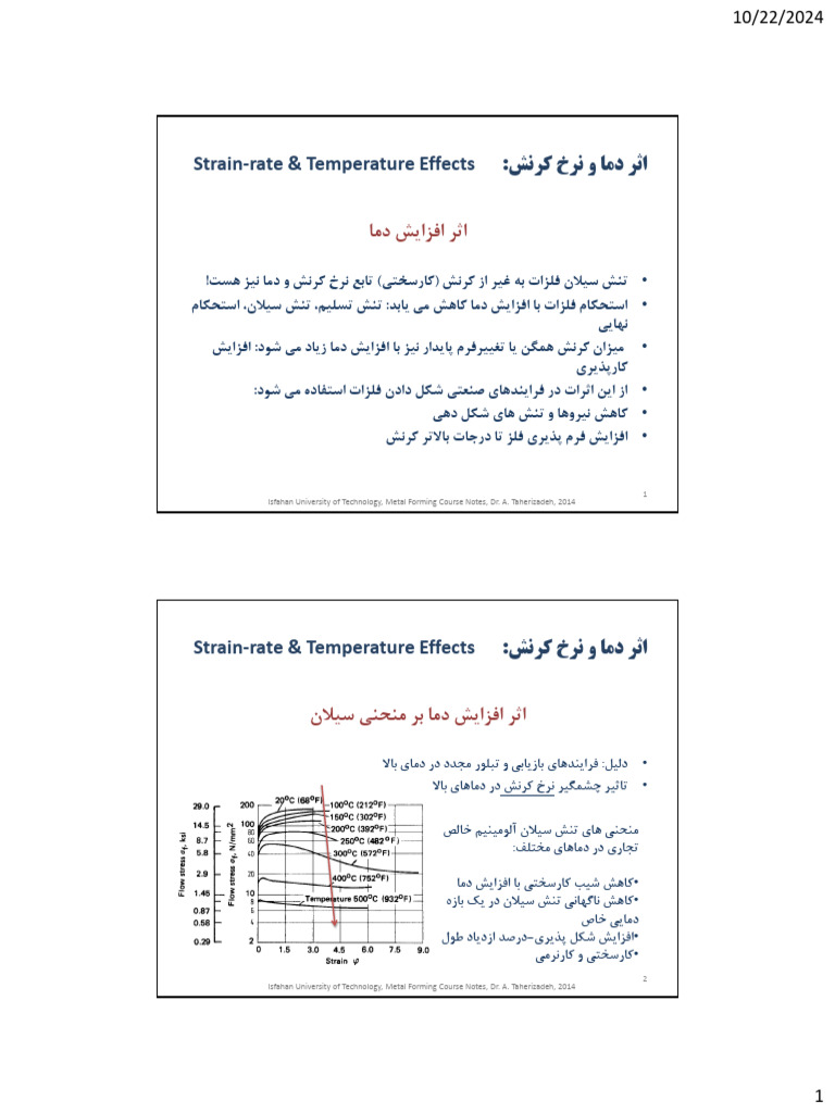 Metalforming-Slide 5-Rate Temp Rec Rex | PDF