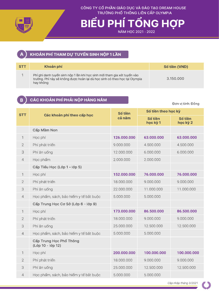 Olympia Bieu Phi Va Chinh Sach Phi Ban in | PDF