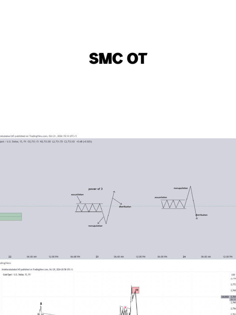 SMC Ot | PDF