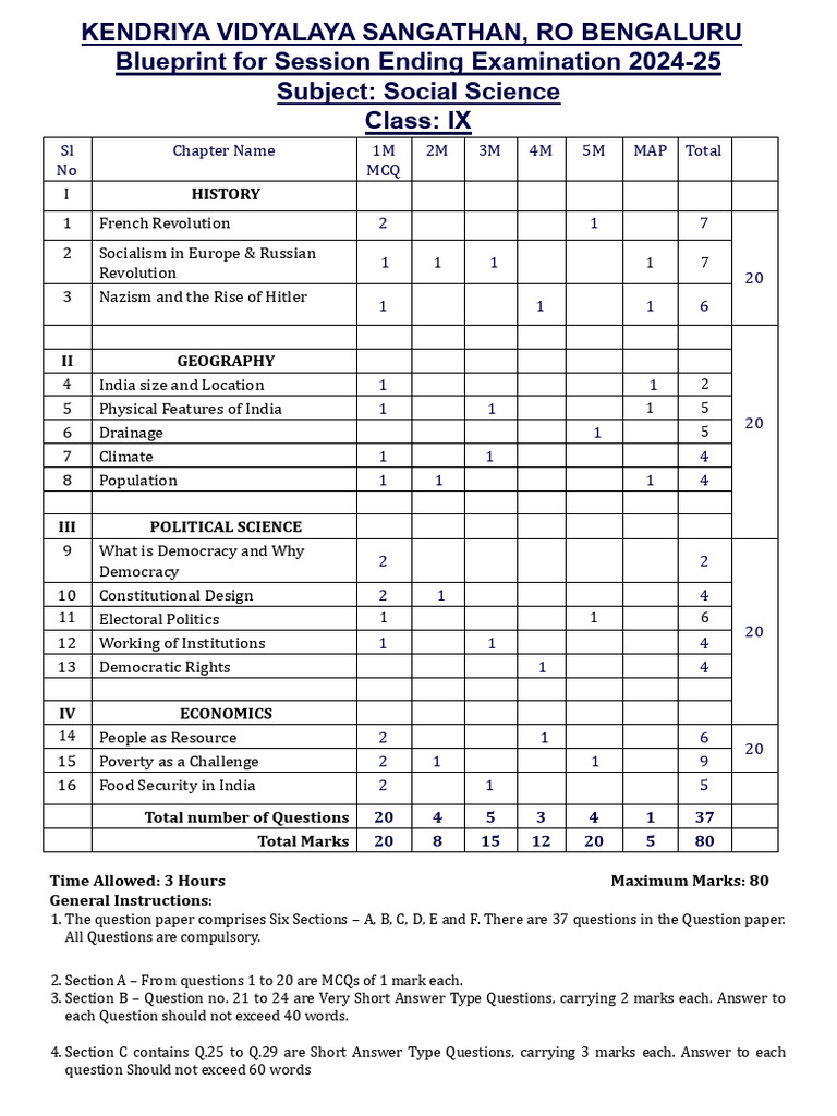 Class - Ix - Social Science BP | PDF | Liberal Arts Education ...
