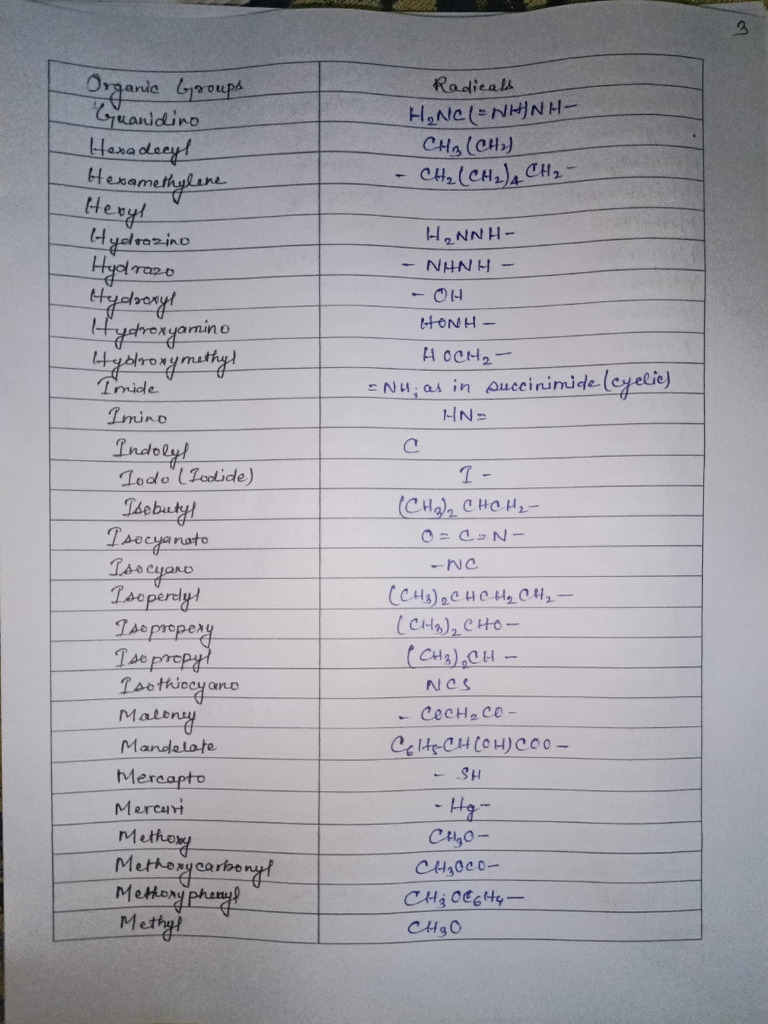 Chemical Compound List | PDF