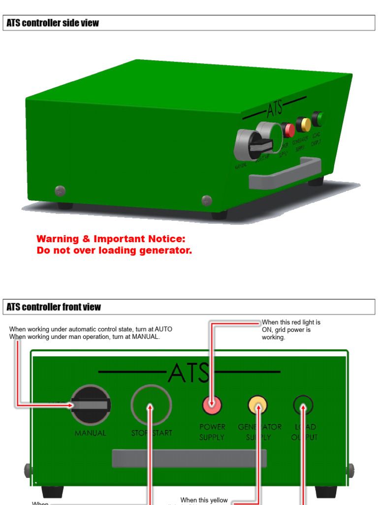 Ats Connection | PDF