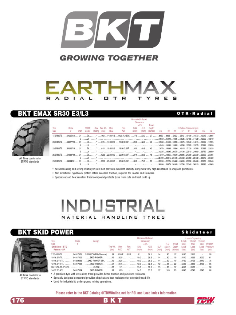 2013 BKT RD - 7 - Final | PDF | Tire | Transportation Engineering