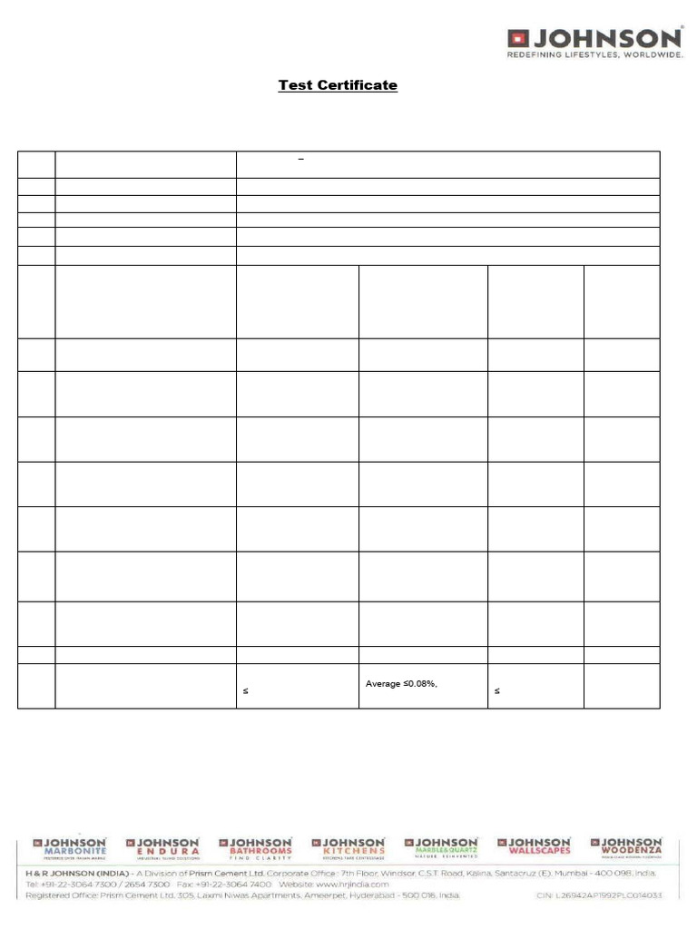 80x80 Albano White MTC For Hyd Project | PDF | Materials | Building ...