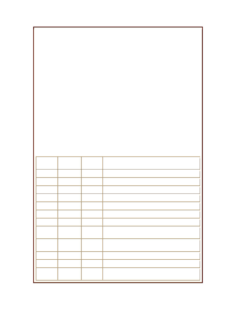OBD Codes Structure and Interpretations | PDF | Relay | Switch