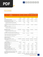 Annual Report BRI 2020 Ver Indonesia | PDF