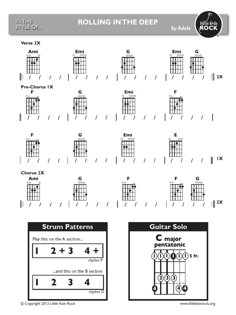 Guitar RollingintheDeep Adele | PDF