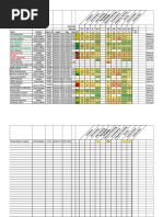 Discworld ReadingGuide Infographic | PDF | Witches (Discworld) | Discworld