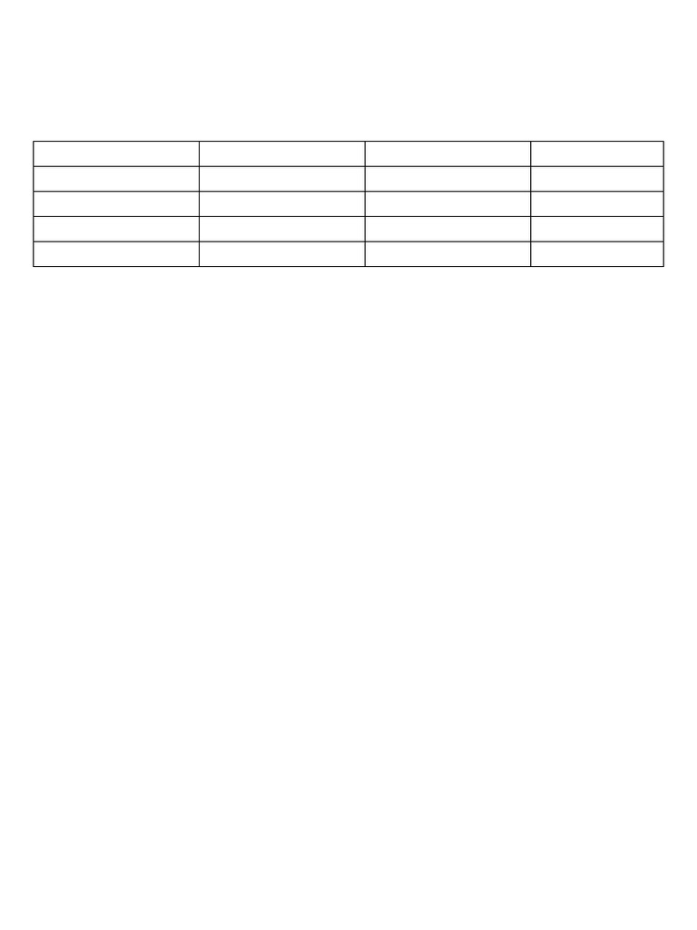 Exam Study Schedule Corrected | PDF