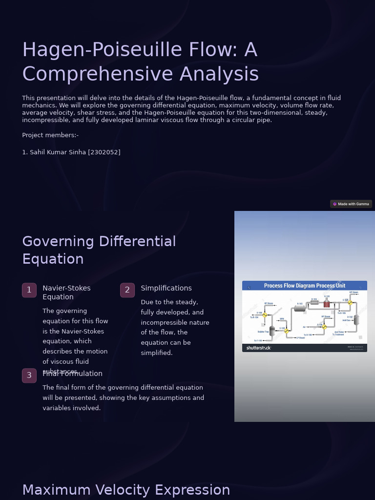 Hagen-Poiseuille Flow Analysis | PDF | Fluid Mechanics | Fluid Dynamics
