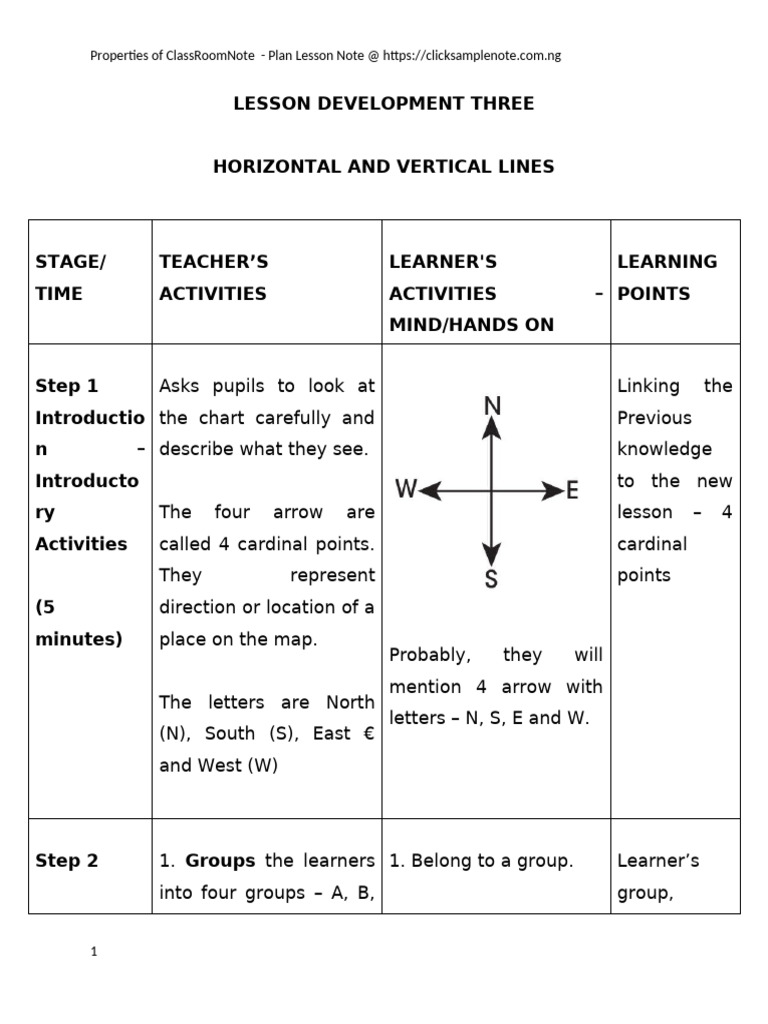 Cardinal Points 1 1 | PDF | Nigeria | Human Communication