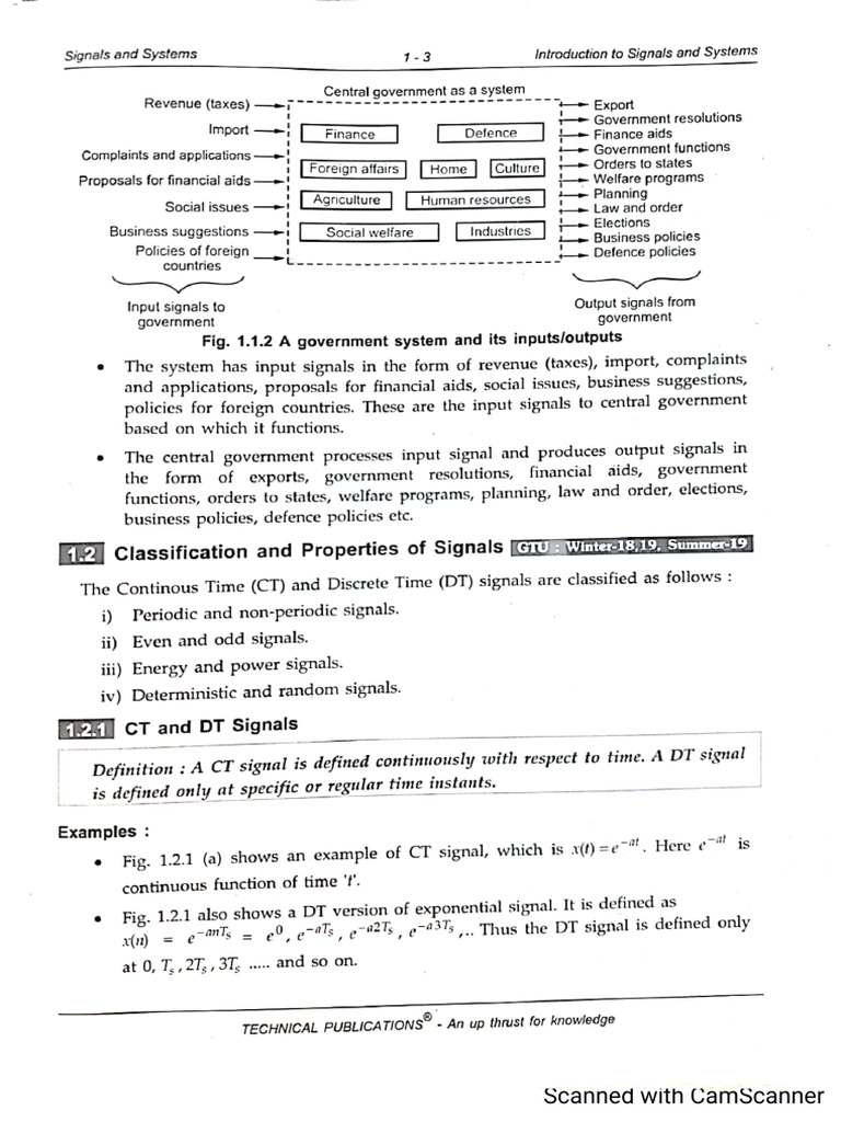 SS1 - Signals & Systems | PDF
